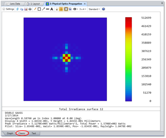 Graphics (OpticStudio preferences)