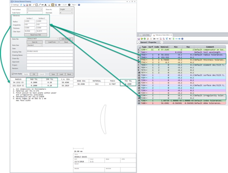 Zemax Element Drawing (manufacturing drawings and data group)