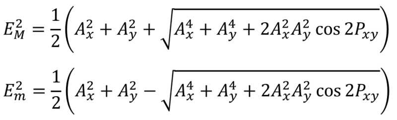 Definition of Polarization Terms