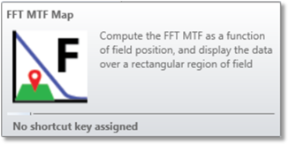 FFT MTF Map
