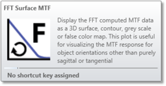FFT Surface MTF
