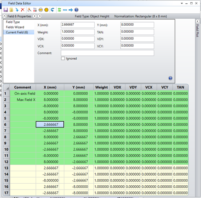 Field Data Editor