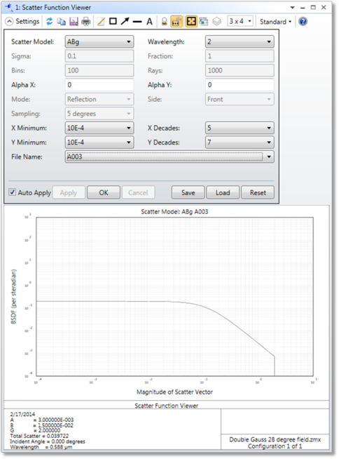 Scatter Function Viewer