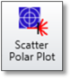 Scatter Polar Plot