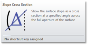 Surface Slope Cross Section