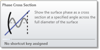 Surface Phase Cross Section