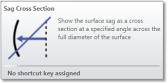 Surface Sag Cross Section