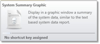 System Summary Graphic