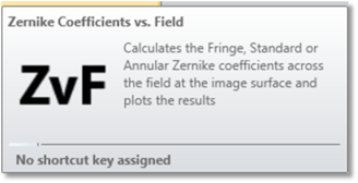 Zernike Coefficients vs. Field