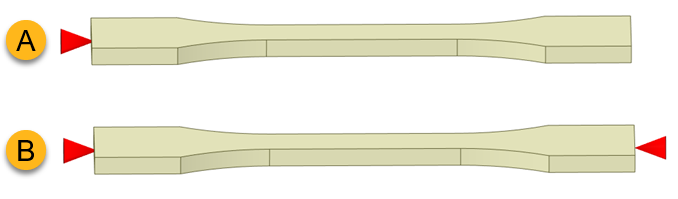 4.4. Considerations for Mechanical Modeling of Weld Lines