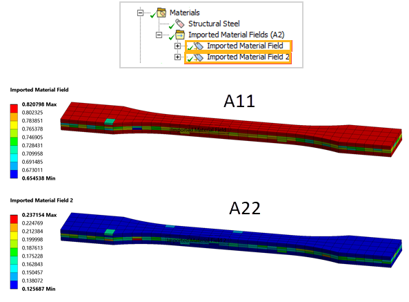 2.3. Import and Map the Fiber Orientation Tensor in Mechanical