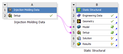 2.8. Import and Use the Validated Material in a New Model