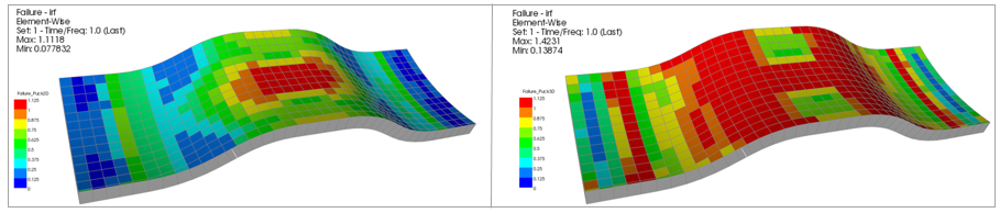 Chapter 5 Solid Modeling Tutorial