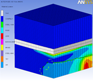 2.5. Parallelization of Euler-Lagrange Coupling Interactions