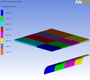 2.5. Parallelization of Euler-Lagrange Coupling Interactions