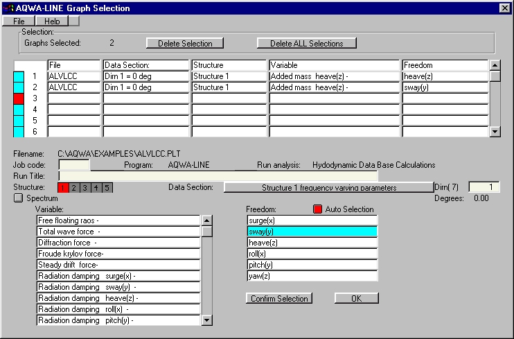 6.2. The Graph Selection Window