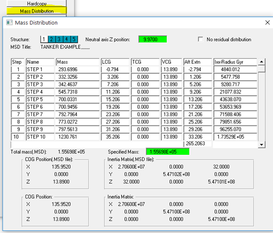 7.5.3. Mass Distribution - SF / BM Calculation