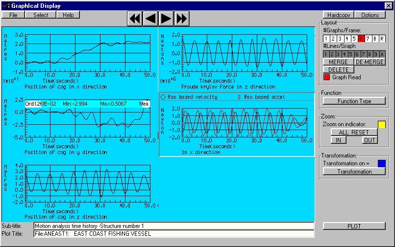 6.1. The Graphical Display Window
