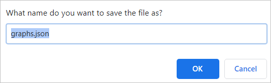 Viewing CPU and Memory Usage Graphs