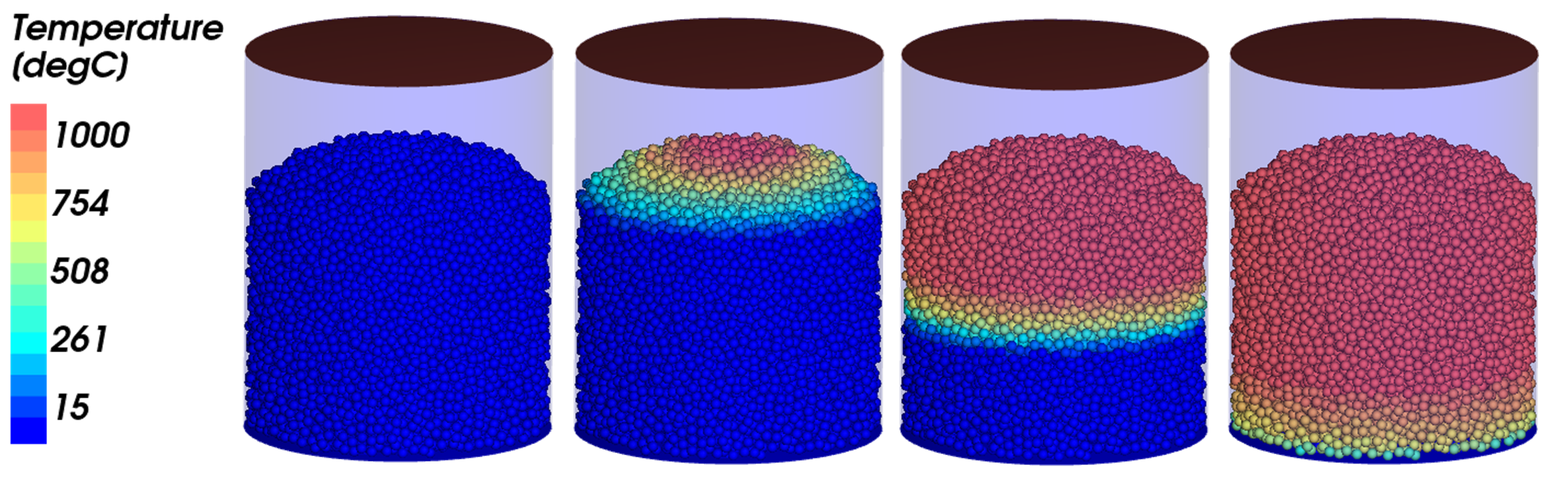 Chapter 44: Thermal Radiation Module