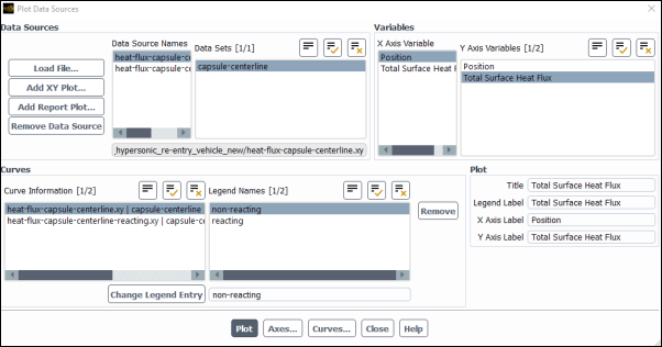 Chapter 7: Modeling Hypersonic Flow