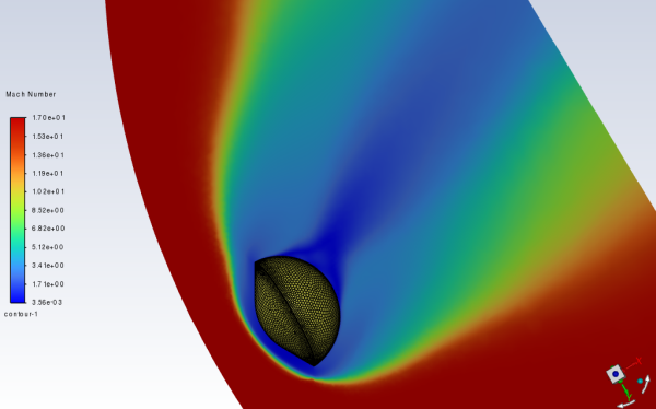 Chapter 7: Modeling Hypersonic Flow