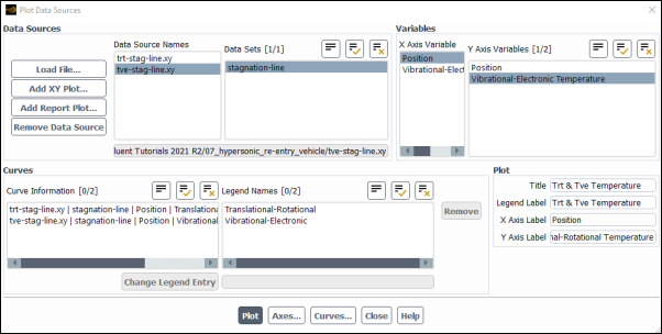 Chapter 7: Modeling Hypersonic Flow