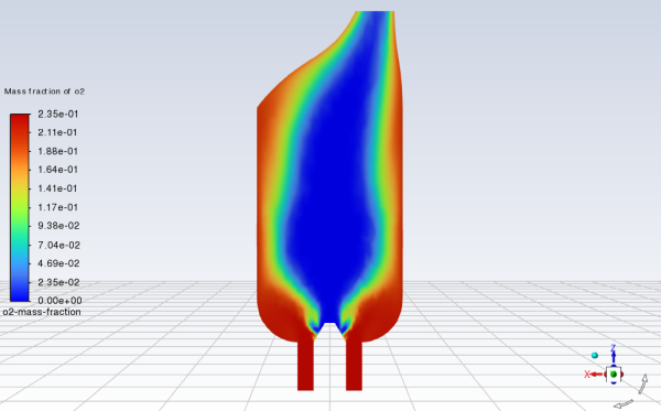 Chapter 18: Using the Eddy Dissipation and Steady Diffusion Flamelet ...