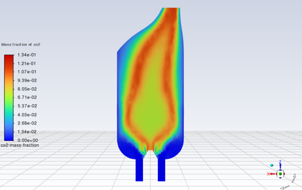 Chapter 18: Using the Eddy Dissipation and Steady Diffusion Flamelet Combustion Models