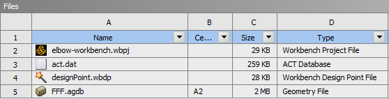 Chapter 1 Introduction To Using Ansys Fluent In Ansys Workbench Fluid Flow And Heat Transfer