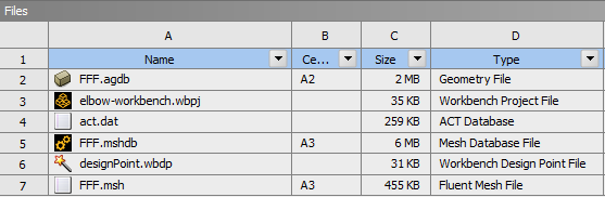 Chapter 1 Introduction To Using Ansys Fluent In Ansys Workbench Fluid Flow And Heat Transfer