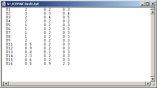 6.2.2. Reading an IDF File into Ansys Icepak