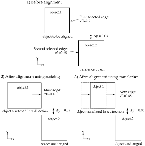 9.10. Aligning Object Edges