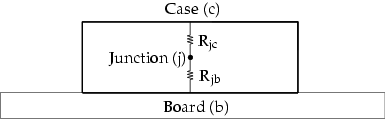 20.9.1. Two-Resistor Model
