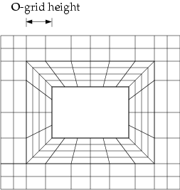 35.5.1. Global Refinement for a Hex-Dominant Mesh