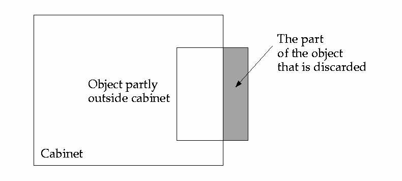 9.3.7. Repositioning an Object