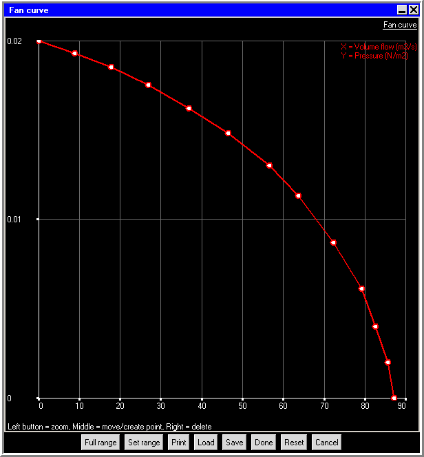 21.11.1. Using the Fan curve Window to Specify the Curve for a ...