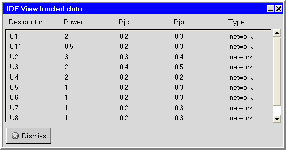 6.2.2. Reading an IDF File into Ansys Icepak