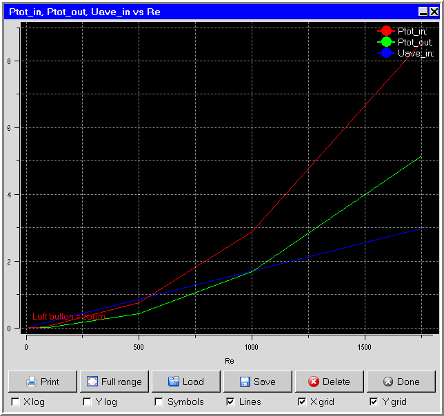 30.9. Function Reporting and Plotting