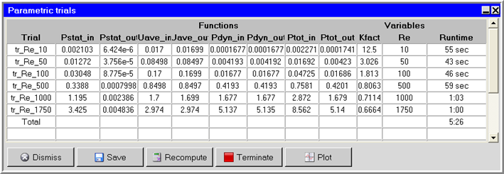 30.9. Function Reporting and Plotting