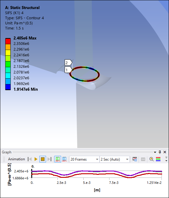 Chapter 5: Scoping Cracks to Multiple Bodies