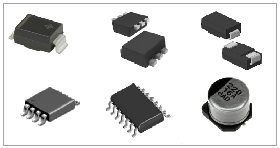 Chapter 6: How to Build an SMT Leaded Package