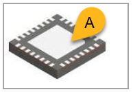 Chapter 3: How to Build a QFN/DFN