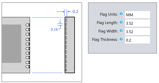 Chapter 3: How to Build a QFN/DFN