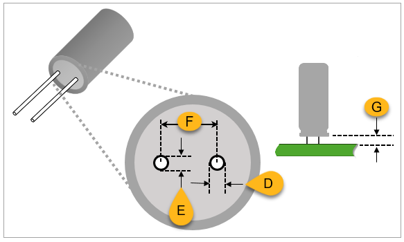 Chapter 8: How to Build an Electrolytic Capacitor