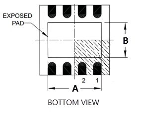 Chapter 7: Die Properties Guide