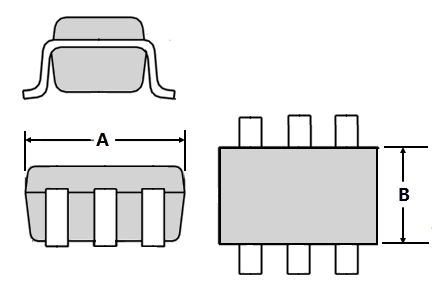 Chapter 7: Die Properties Guide