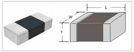 Chapter 11: How to Build Varistor and Thermistor Components