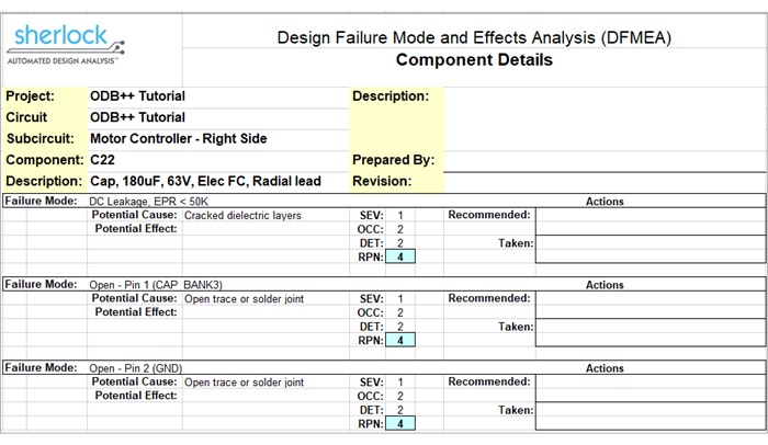 6.1. Design Failure Mode and Effects Analysis (DFMEA)
