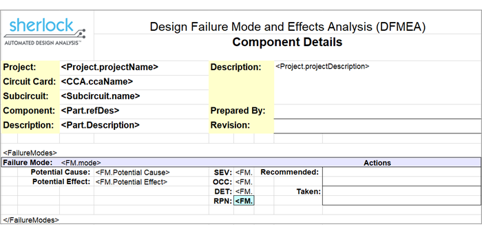 6.1. Design Failure Mode and Effects Analysis (DFMEA)